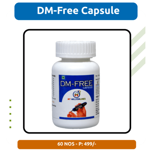 Ayurvedic Products – My Million Lines